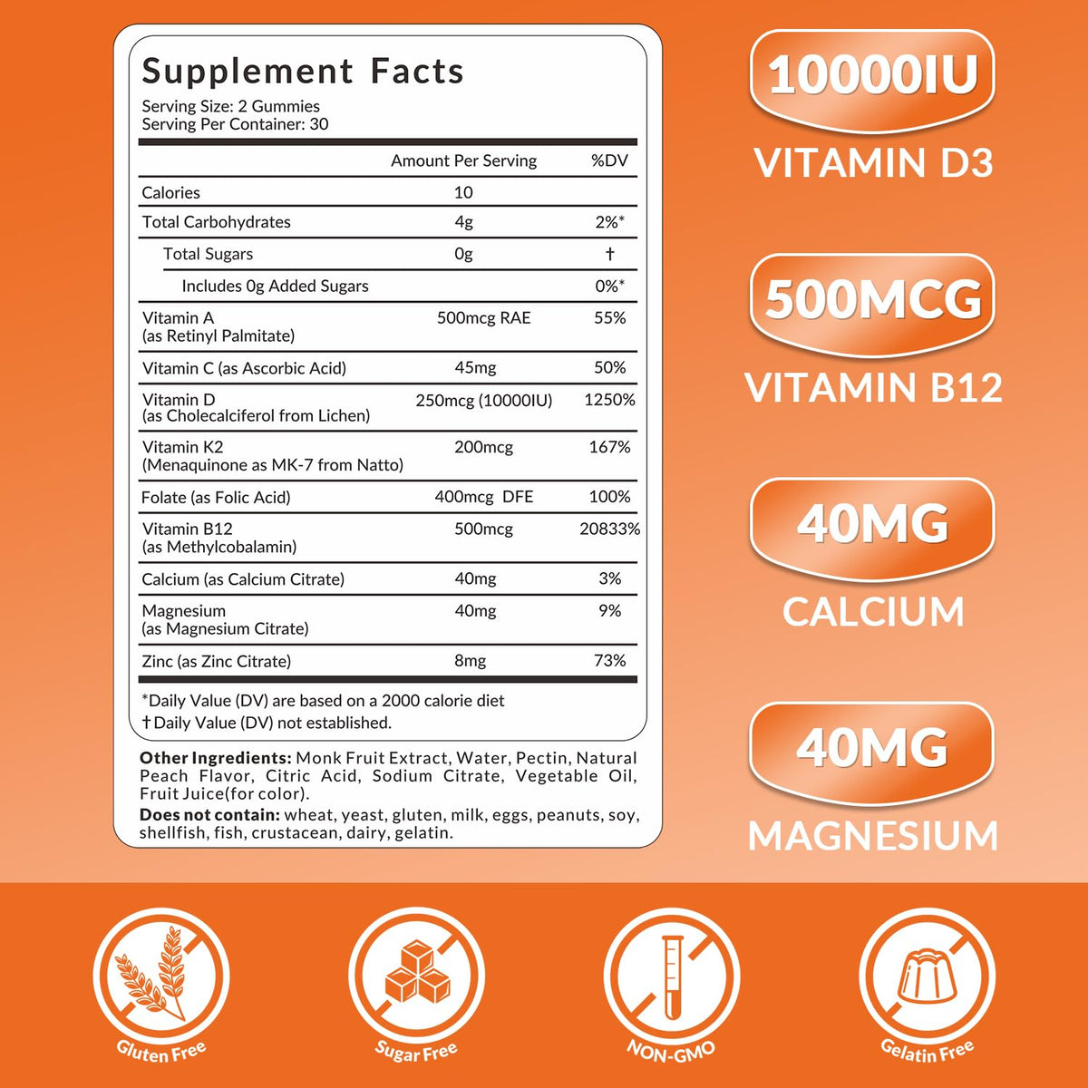 WEEVIT B12 gummies for energy boost