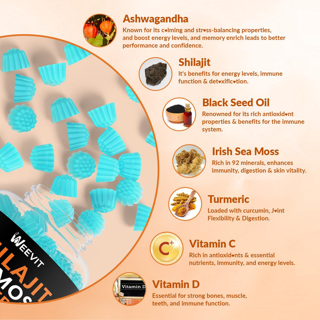 WEEVIT multivitamins for overall wellness