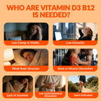 WEEVIT Vitamin B12 for overall wellness