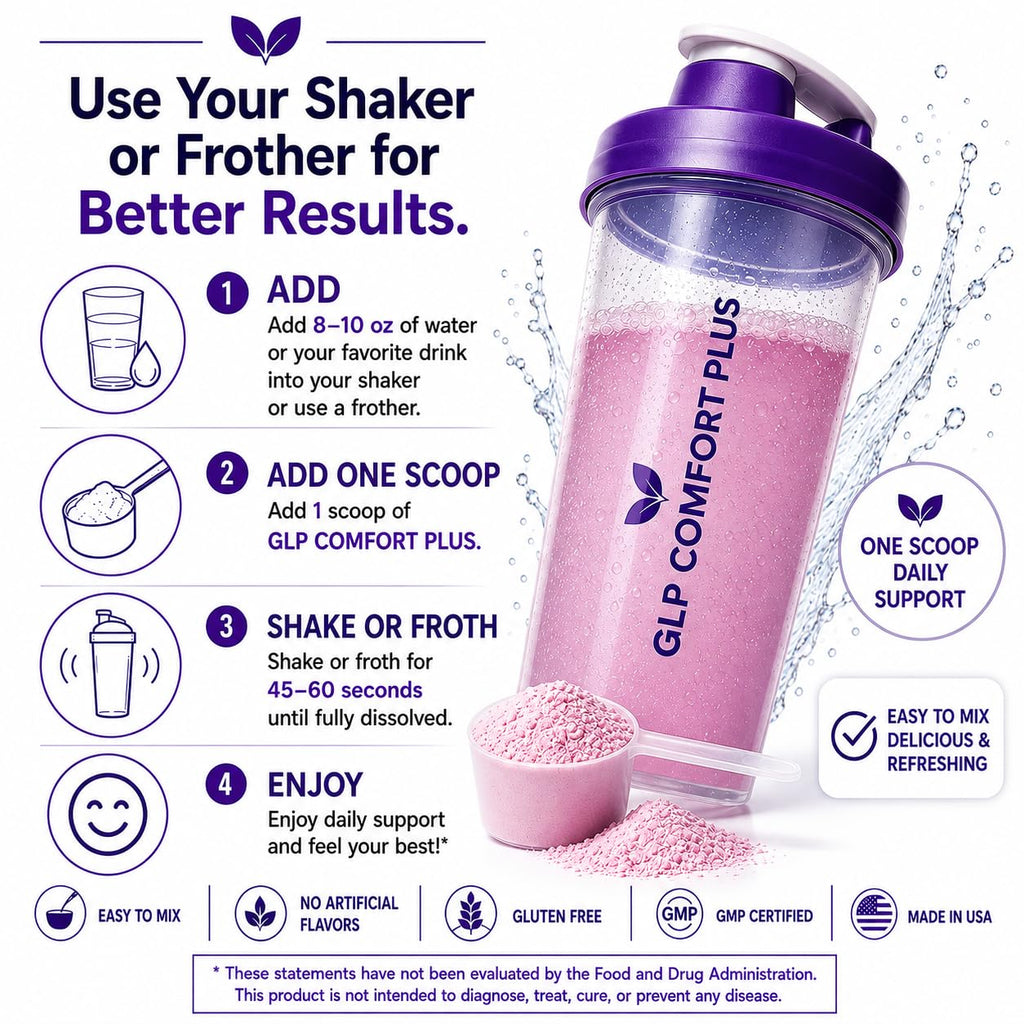 Wegovy users digestive comfort solution