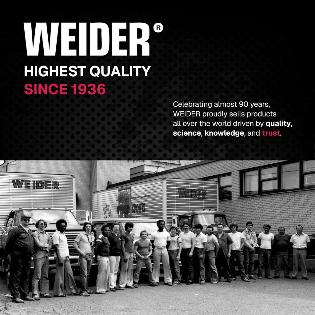 Weider men's wellness supplement benefits