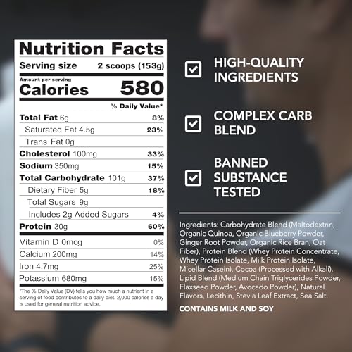 Weight gainers for athletes