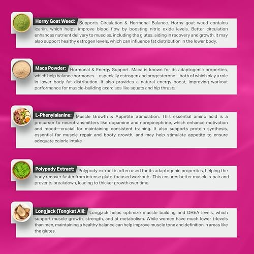 weight gainers for fast results