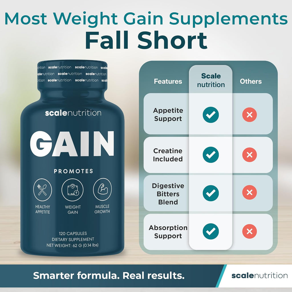 weight gainers for muscle growth