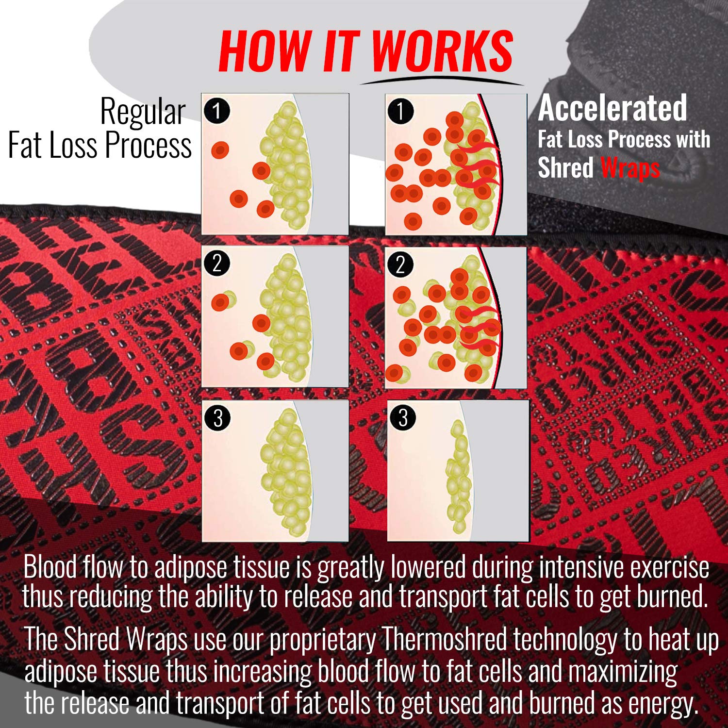 weight loss arm wraps for effective shredding
