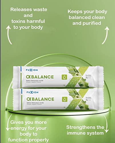weight loss journey with Fuxion Alpha Balance
