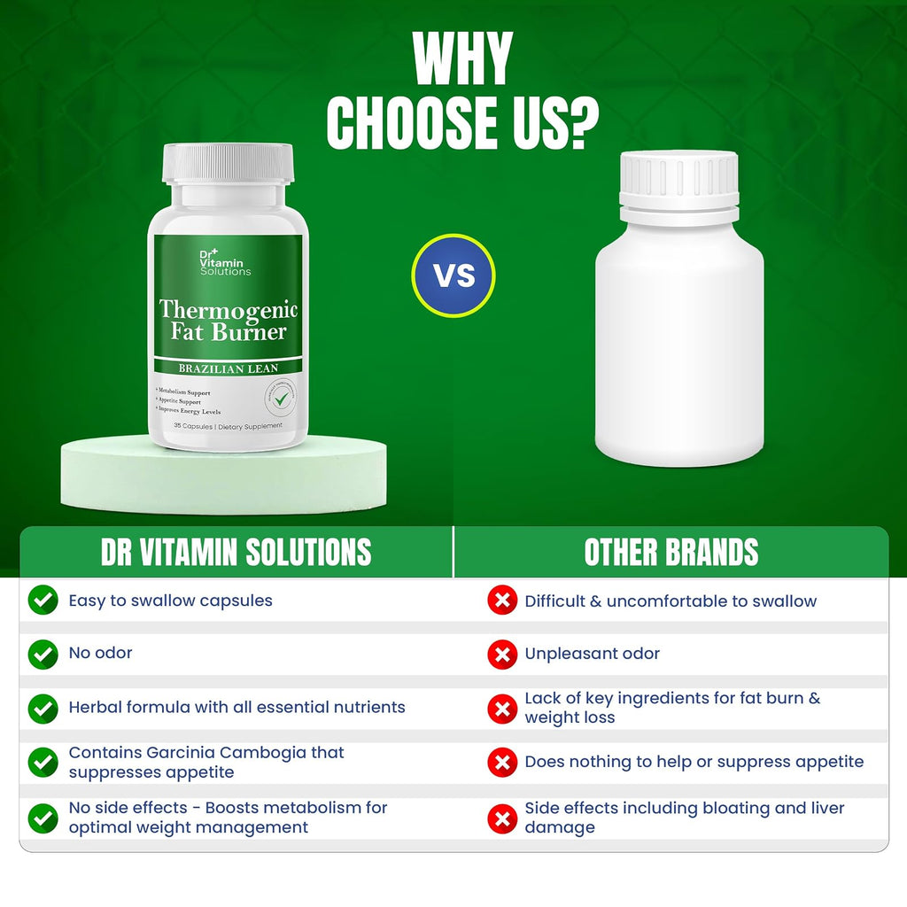 Weight loss supplement for appetite control