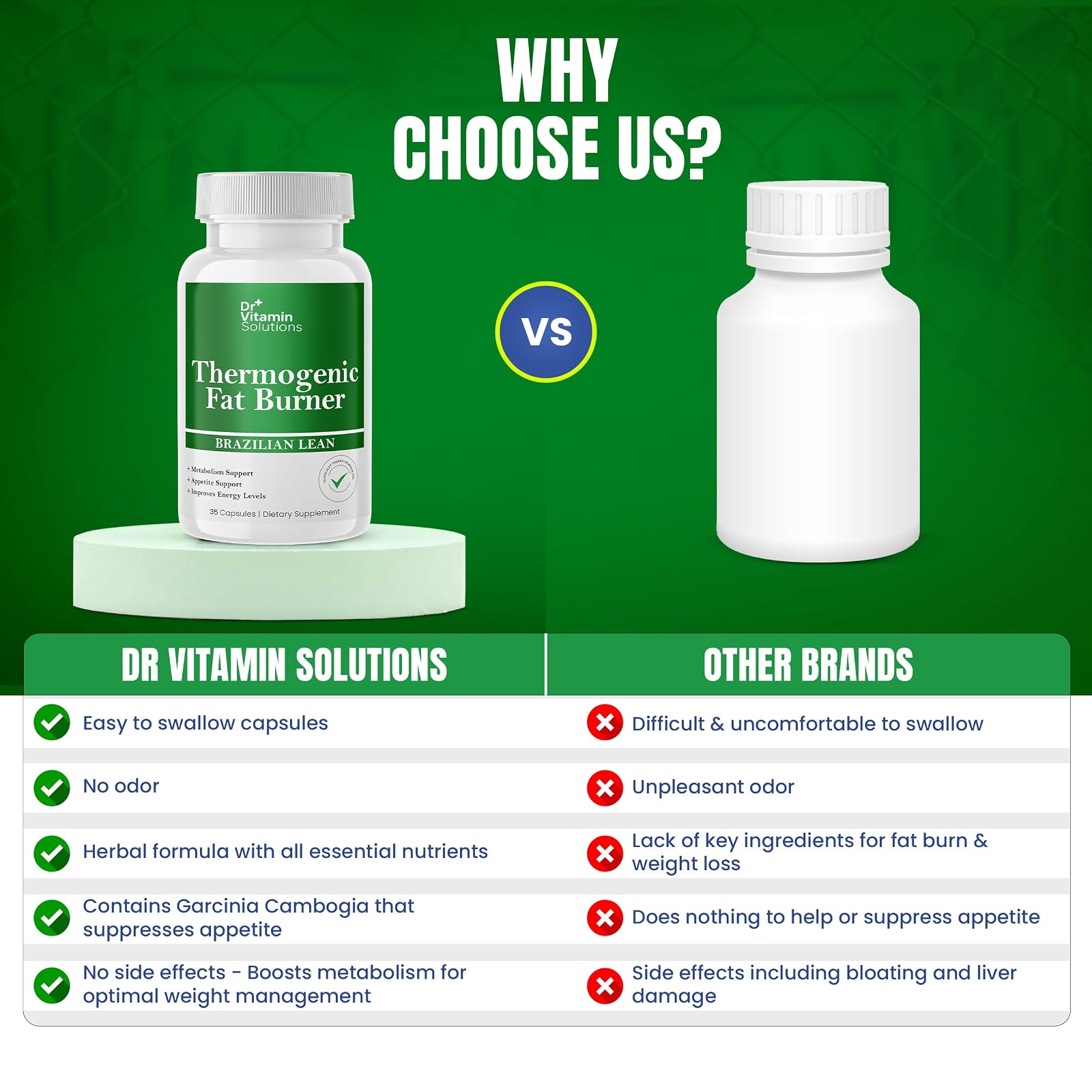 Weight loss supplement for appetite control