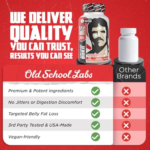weight loss support for active lifestyle