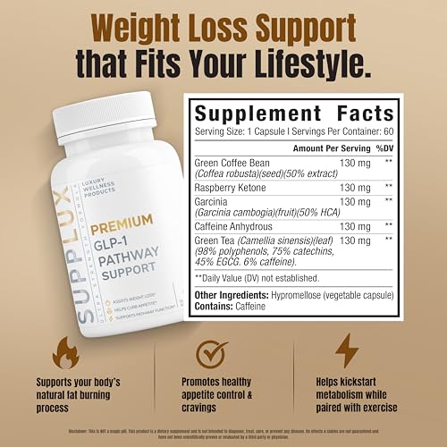 Weight loss support pills Canada