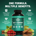 weight loss support supplements Canada