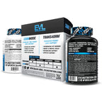 weight loss support with EVL LeanMode