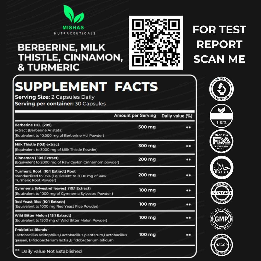 weight loss support with turmeric