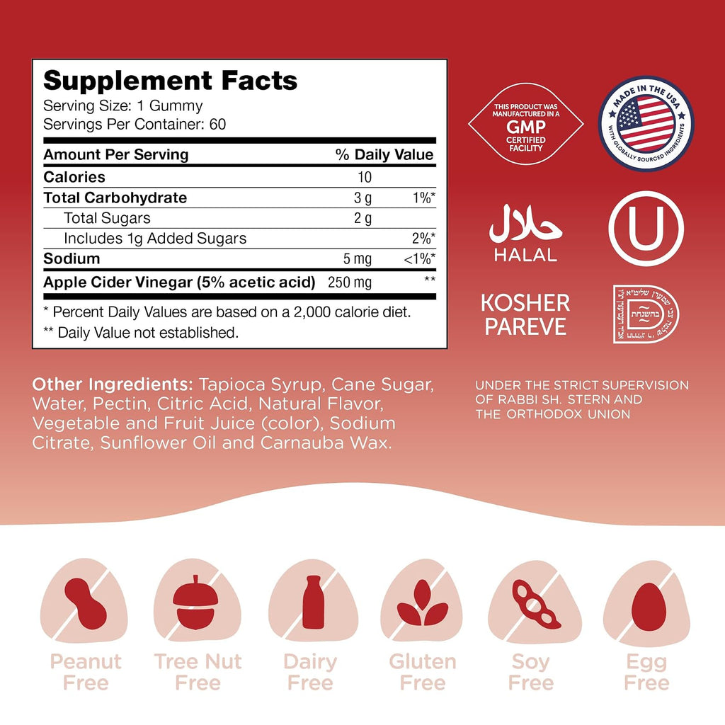 Weight loss support with Zahler gummies
