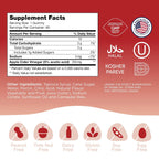 Weight loss support with Zahler gummies
