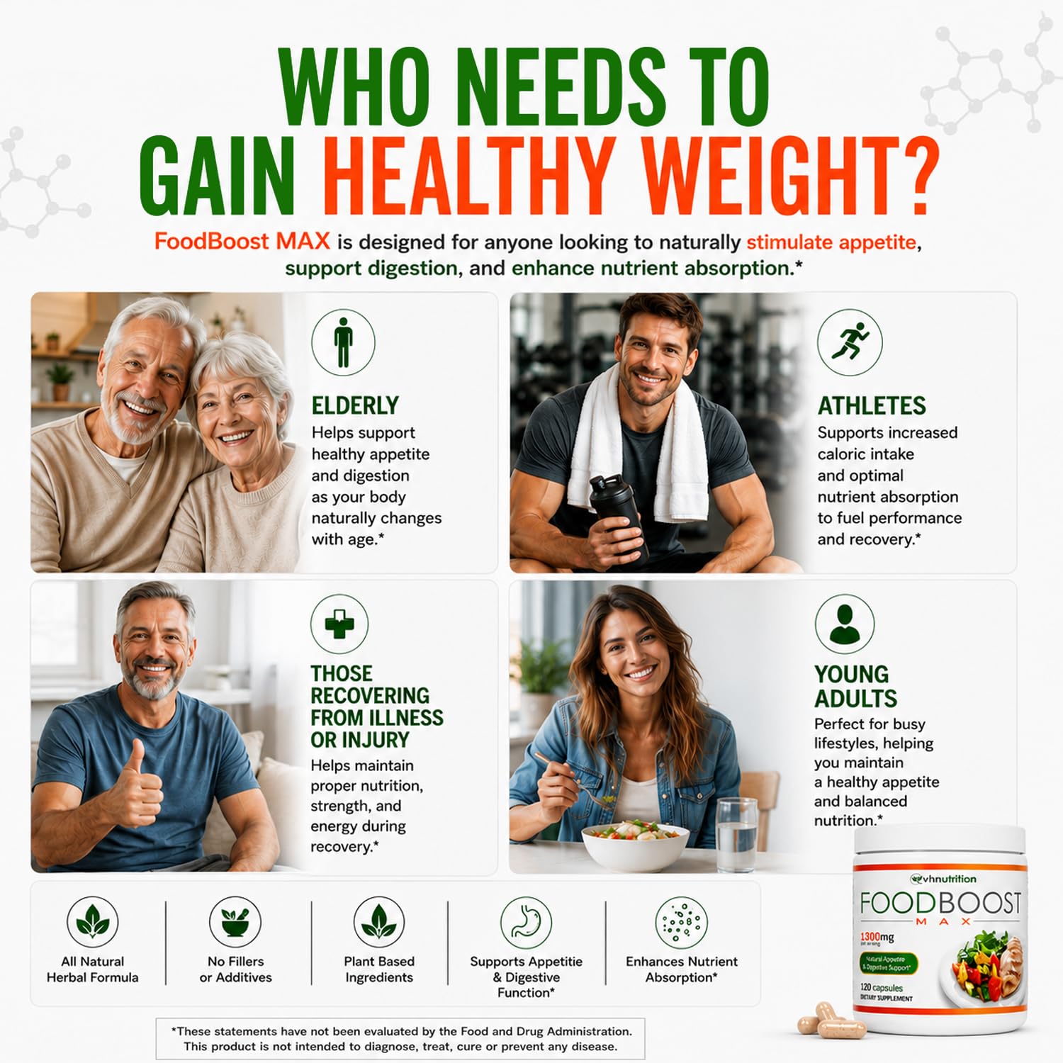 weight management appetite support