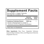 weight management Caralluma Fimbriata 1600 mg