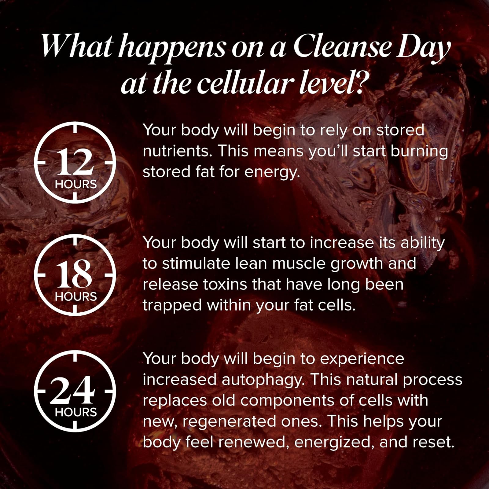 Weight management cleanse solution