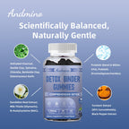 Weight management detox binder gummies
