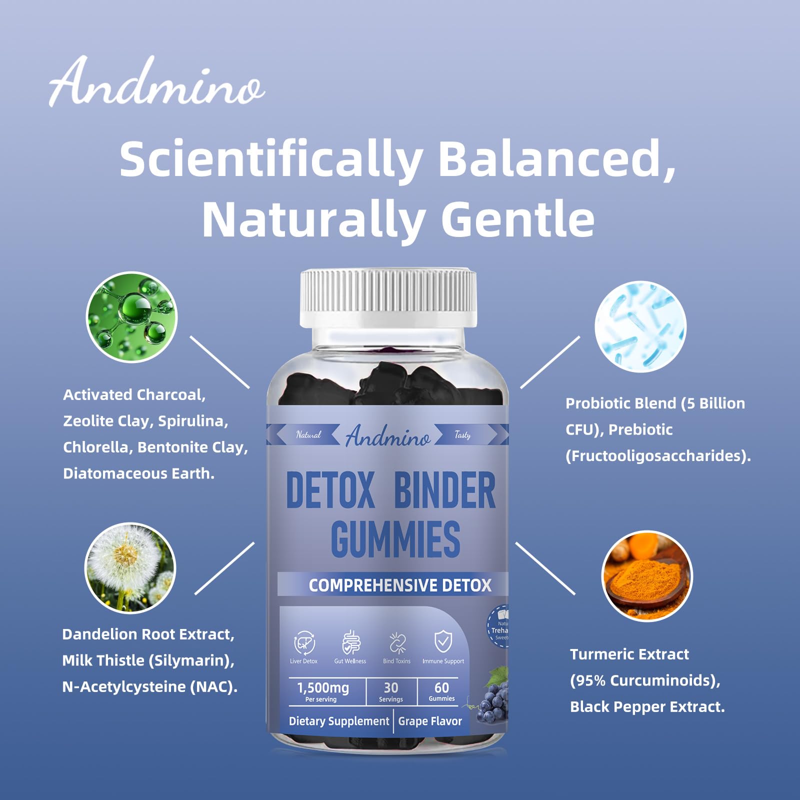 Weight management detox binder gummies