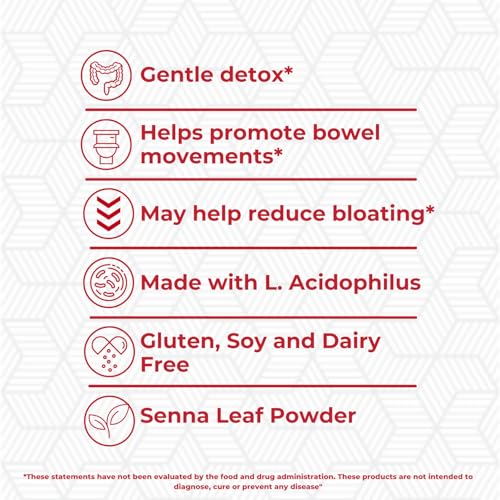 weight management detox capsules