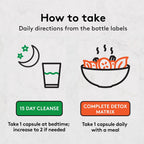 weight management detox solution