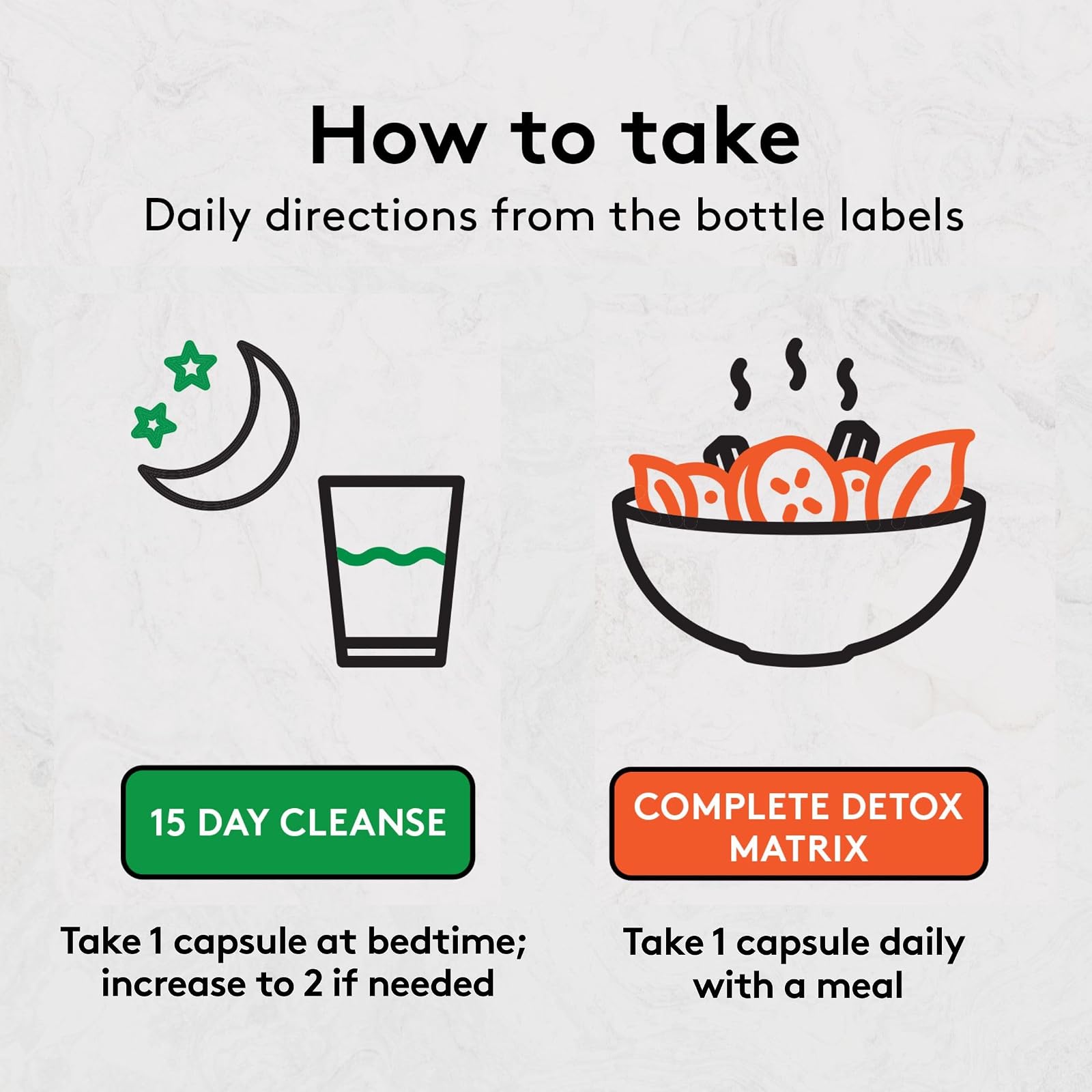 weight management detox solution
