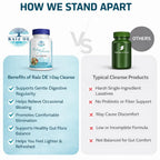 weight management detox solution