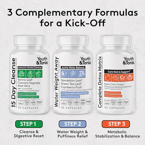 weight management detox solution