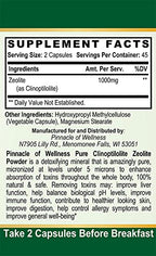 weight management detox supplement