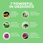 weight management detox supplement