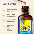 weight management detox supplement