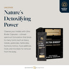 Weight management detox supplement