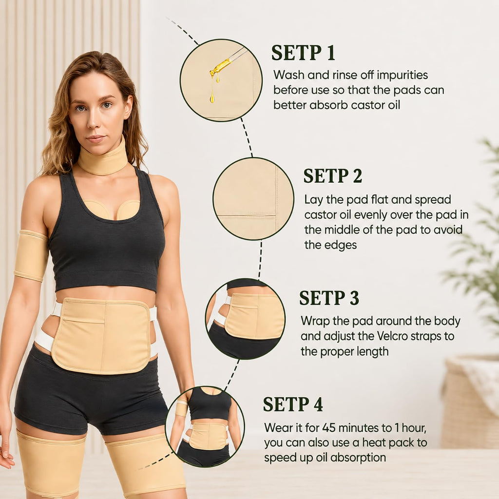 weight management detox wrap