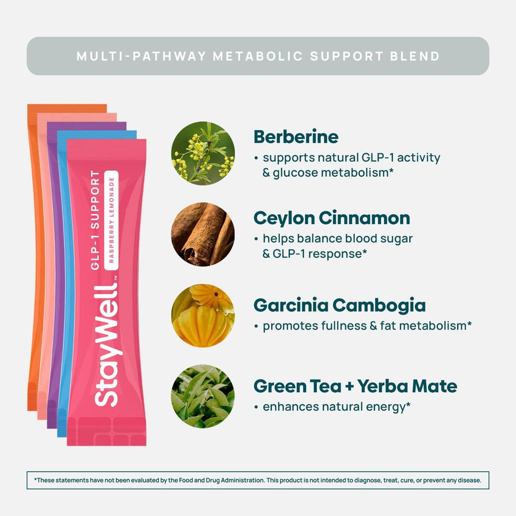 weight management drink mix supplement