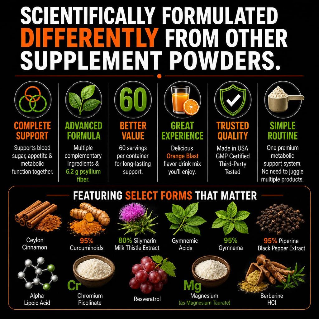 weight management drink mix