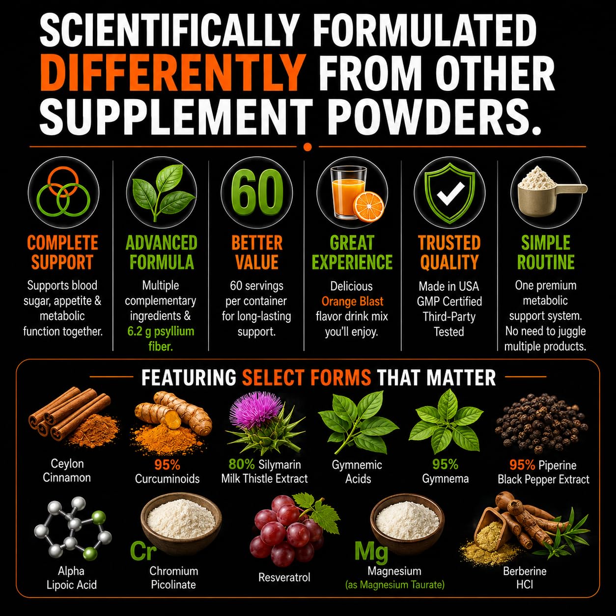 weight management drink mix