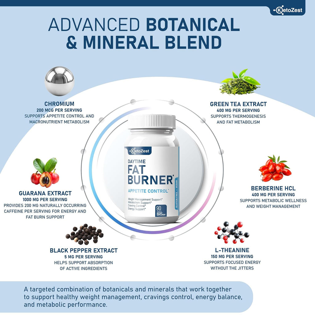 weight management fat burner