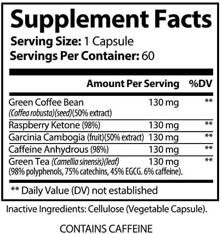 weight management fat burners Canada