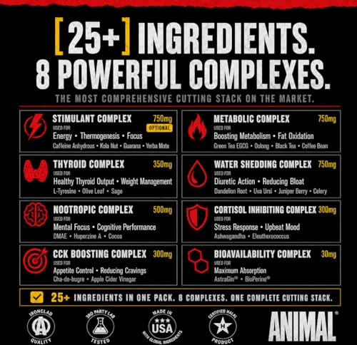 weight management fat burners
