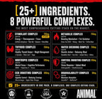 weight management fat burners