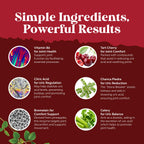 weight management green coffee extract