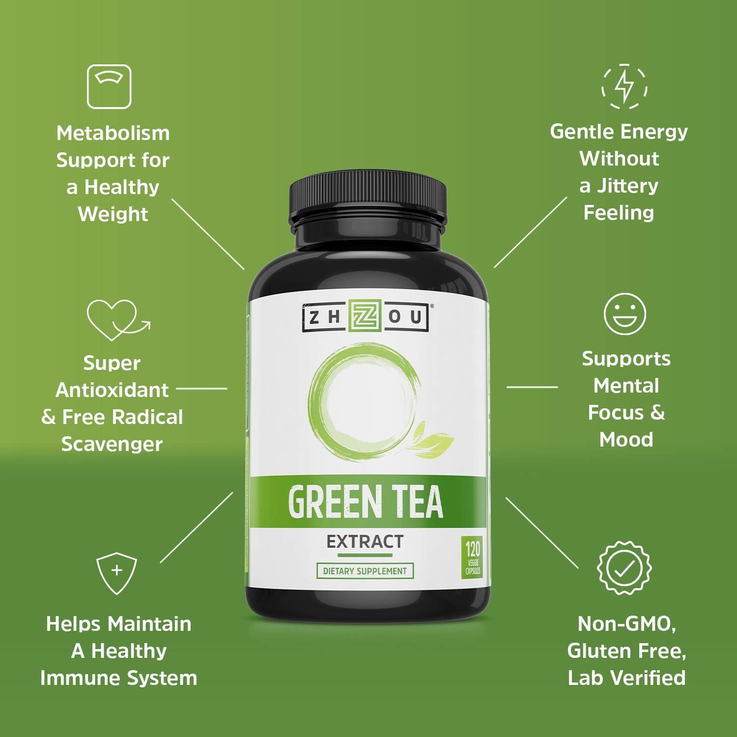 weight management green tea extract