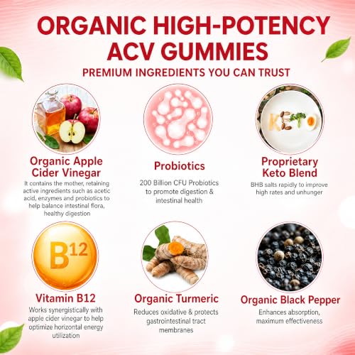 weight management gummies for cleansing