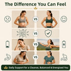 weight management herbal drops Canada