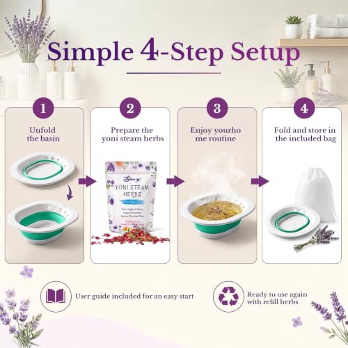 Weight management herbal steam