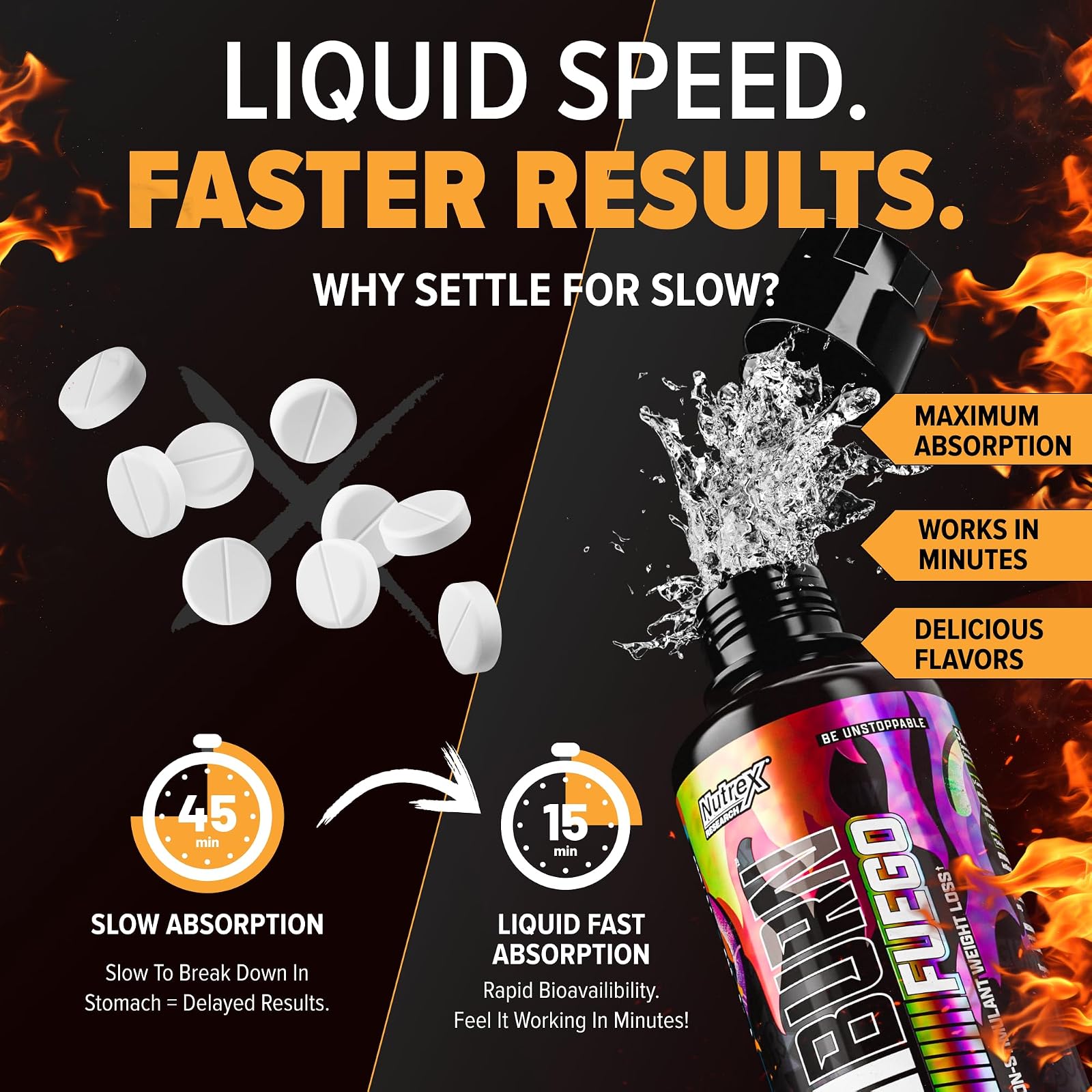 weight management L-Carnitine solution