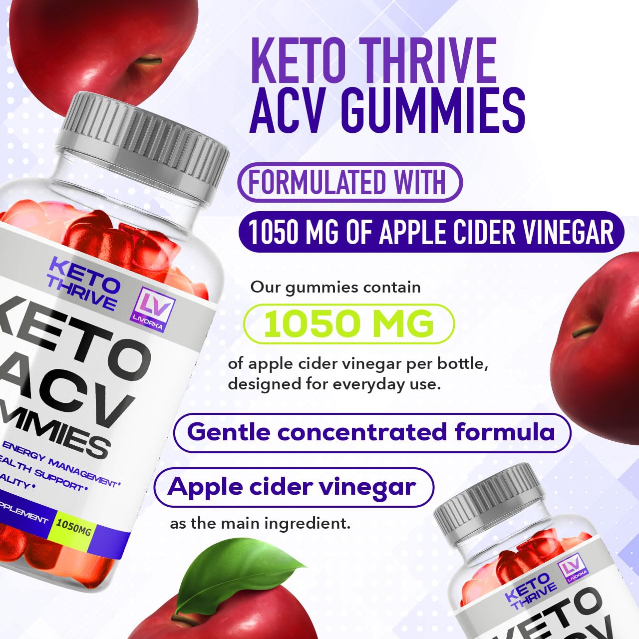 Weight management support gummies