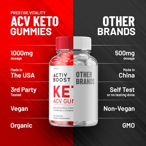 Weight management support with ACV gummies
