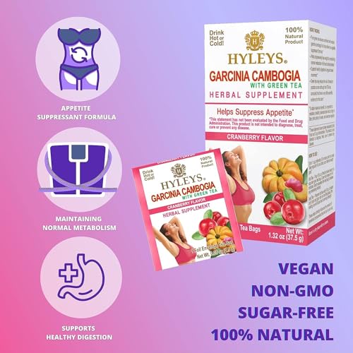 weight management tea with garcinia